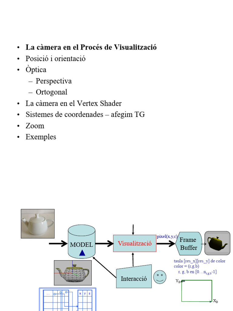 Camera Specification PDF | PDF