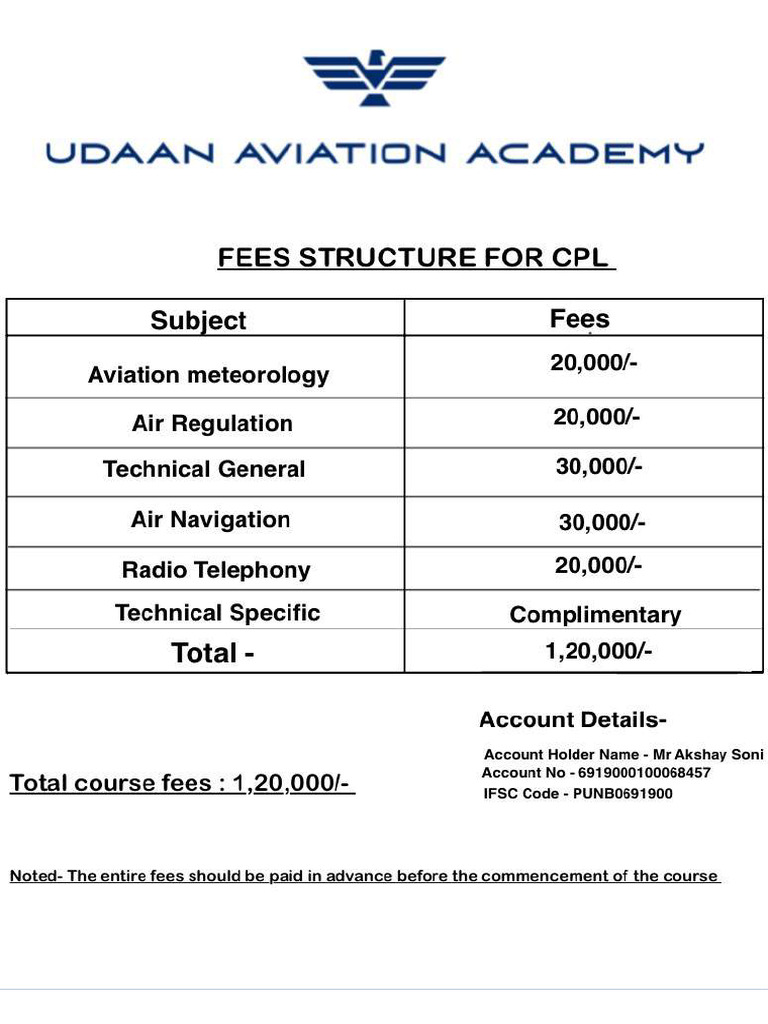 Fees Structure UAA | PDF