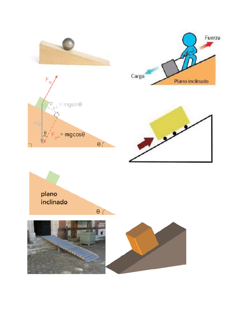 Plano Inclinado | PDF