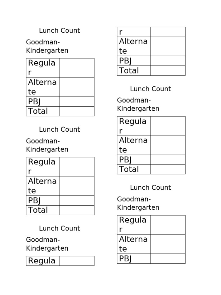 Kindergarten Lunch Count Summary | PDF
