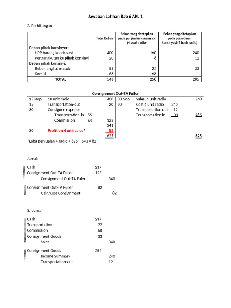 Jawaban Latihan Bab 6 AKL 1 | PDF