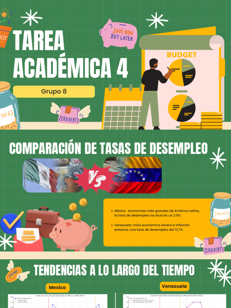 TA4 - Micro y Macro | PDF | Desempleo | Empleo