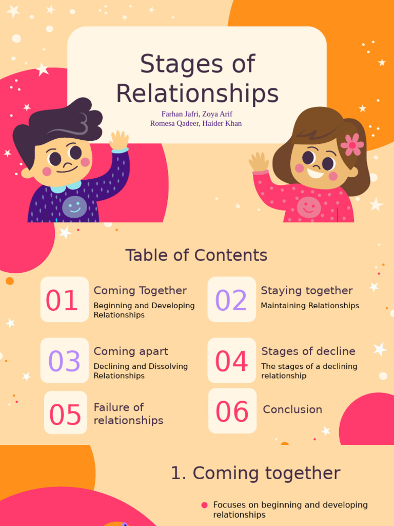 Stages of Relationships | PDF | Thought | Communication