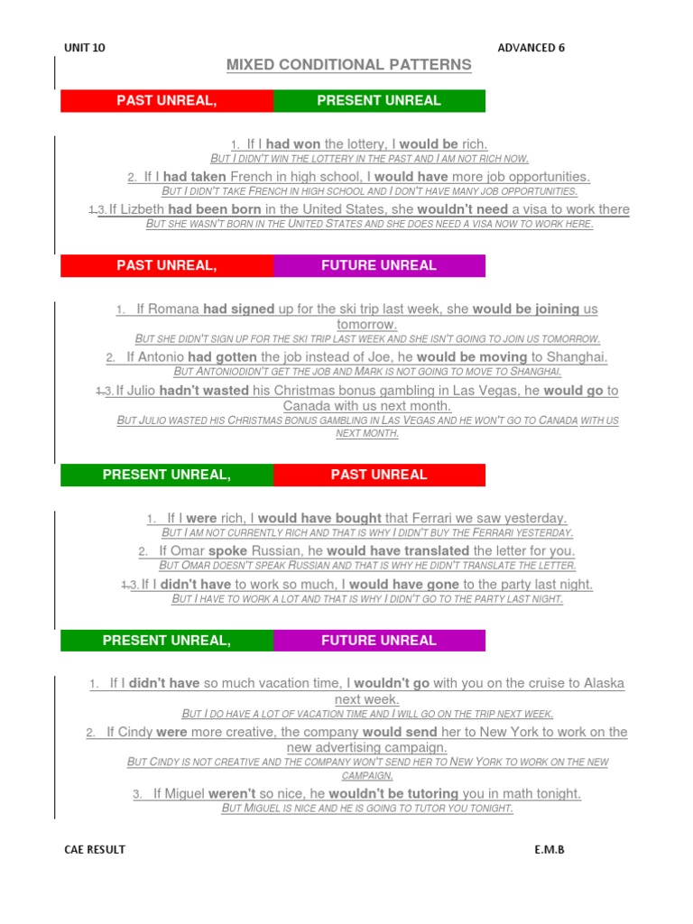 Mixed Conditional Patterns | PDF | Rules | Syntax