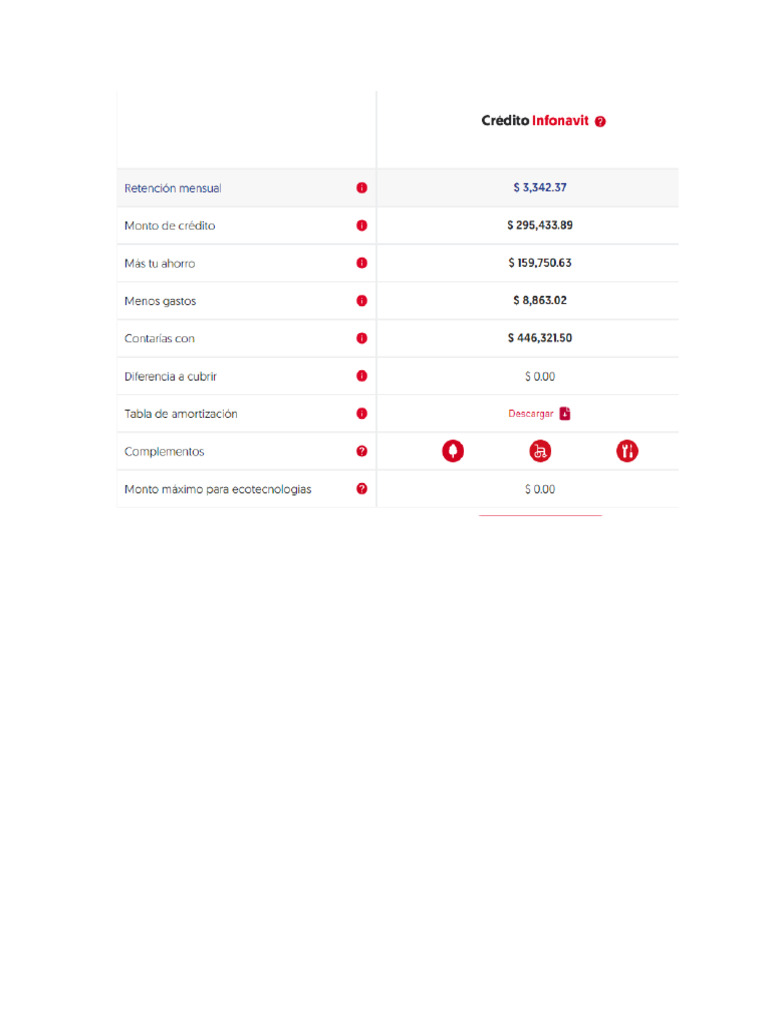 INFONAVIT | PDF