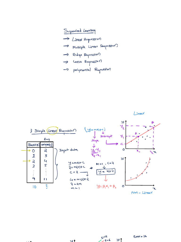 10.2 Supervised Learning - Regression Part 1 | PDF