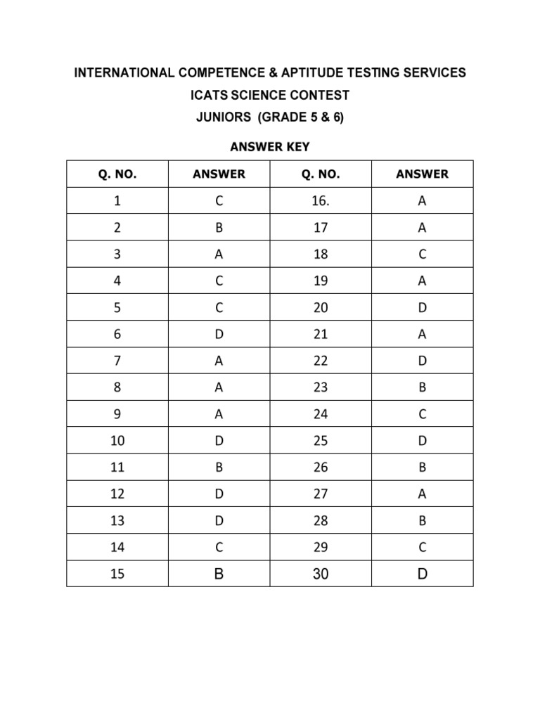 ANSWER-KEY-GRADE-5-6 | PDF