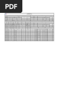 Vessel Schedule & Cargo Data | PDF