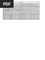 Vessel Schedule & Cargo Data | PDF