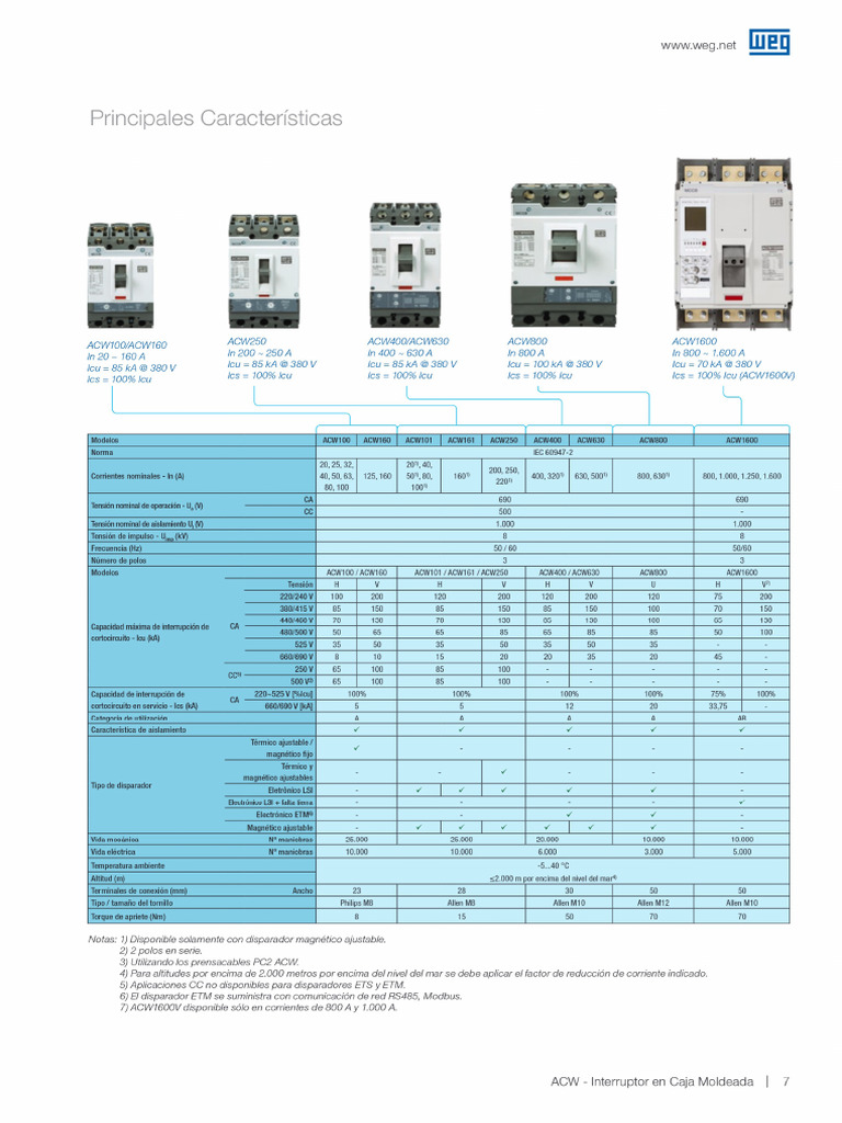 Catalogo interruptores WEG | PDF