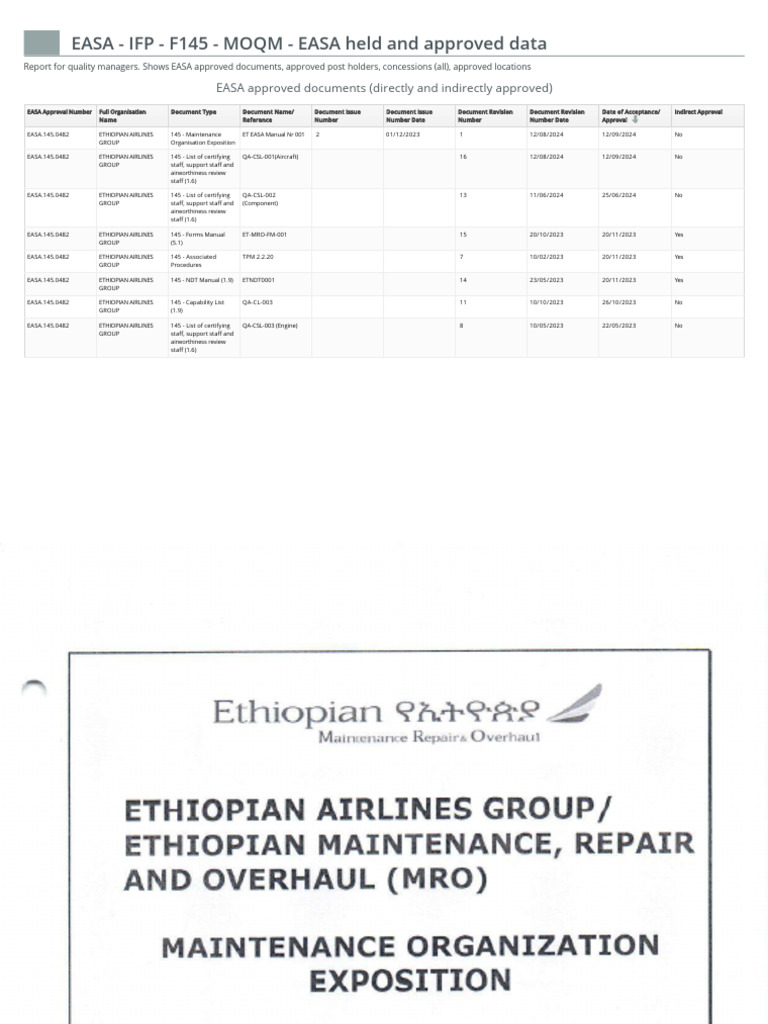 EASA Approved Ethiopian Airlines MRO Data | PDF
