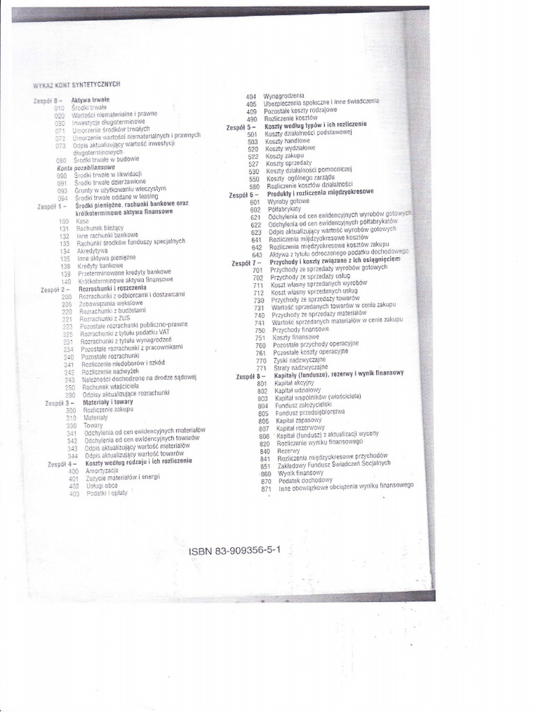 Zestawienie Kont | PDF