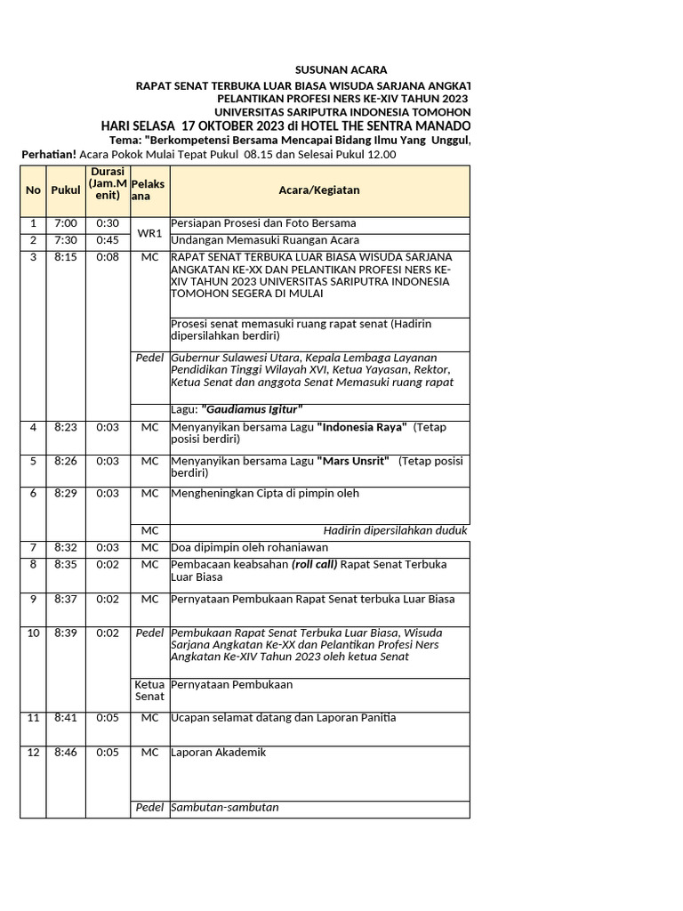 Final - Rundown Wisuda 2023 | PDF