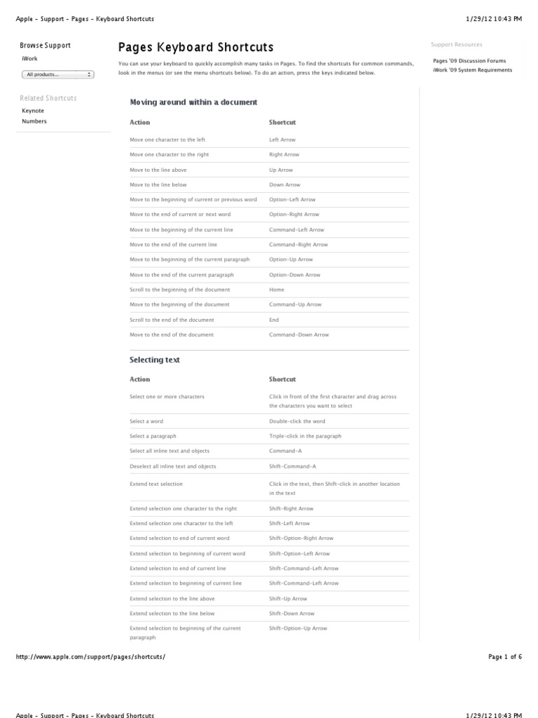 Apple Keyboard Shortcuts | PDF | Computer Keyboard | Keyboard Shortcut