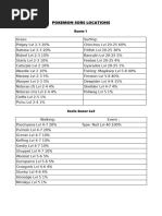 Official Fisch Value List | PDF