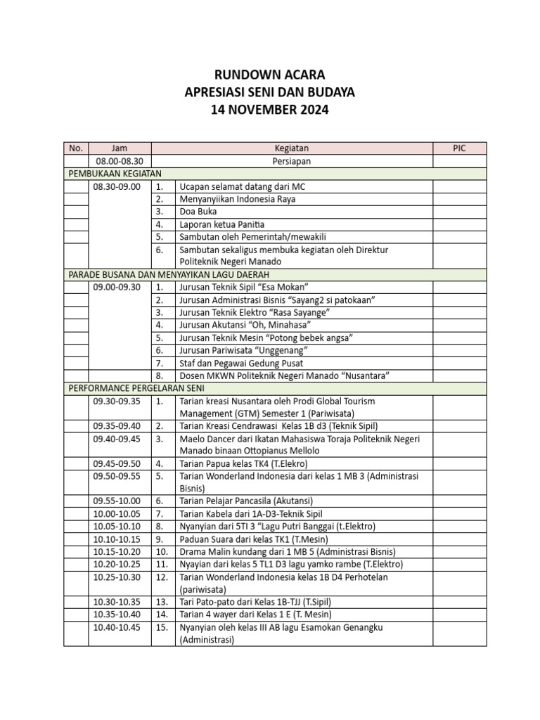 RUNDOWN UPDATE 6 | PDF