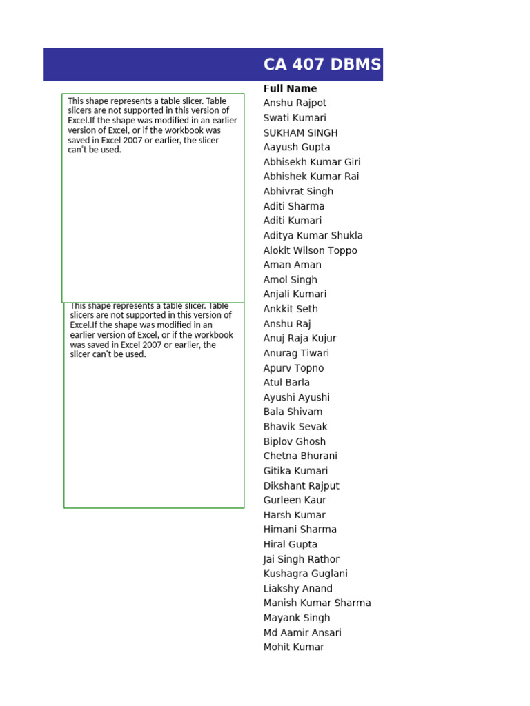 DBMS Assignment Data Overview | PDF