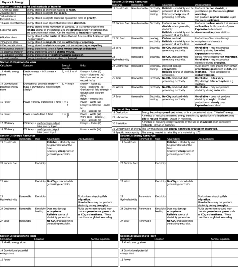 Science P1-Knowledge-Organiser Energy | PDF | Renewable Energy | Fuels
