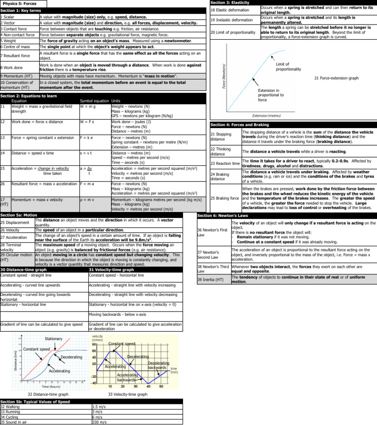 Science P5-Knowledge-Organiser Forces | PDF | Force | Acceleration