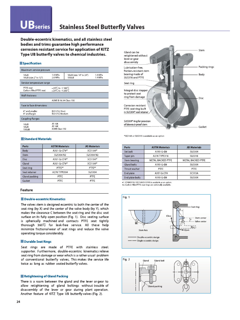 UB KITZ Butterfly Valve | PDF