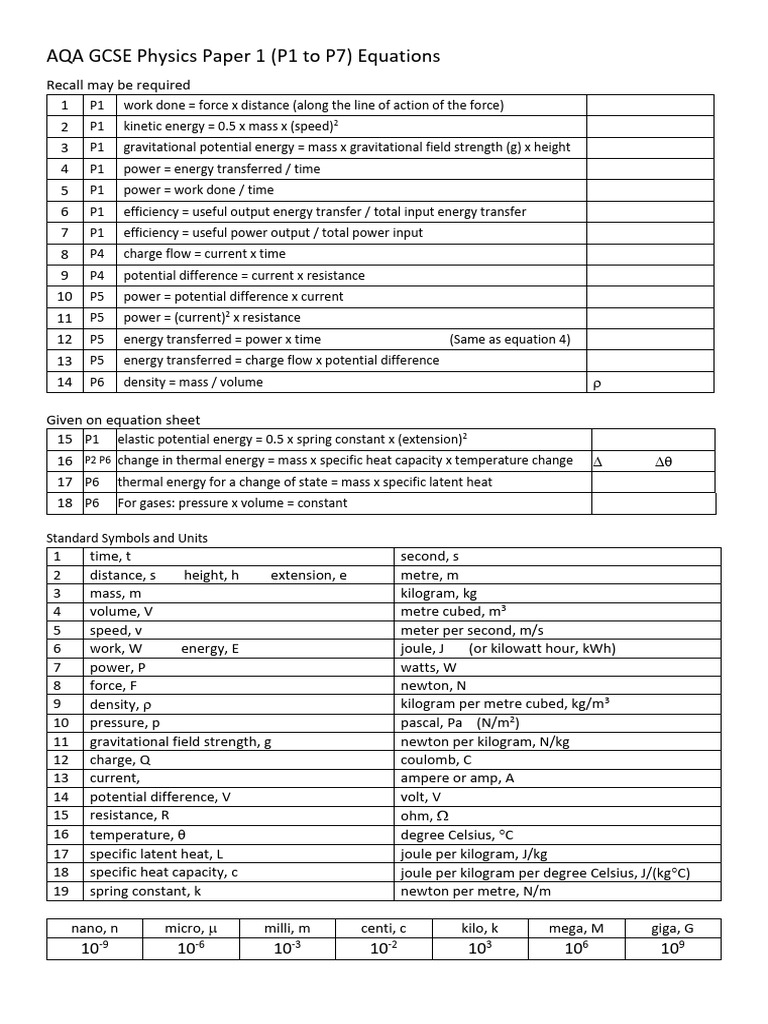 PHYSICS Equation Sheet Paper 1 | PDF | Physical Quantities | Physical ...