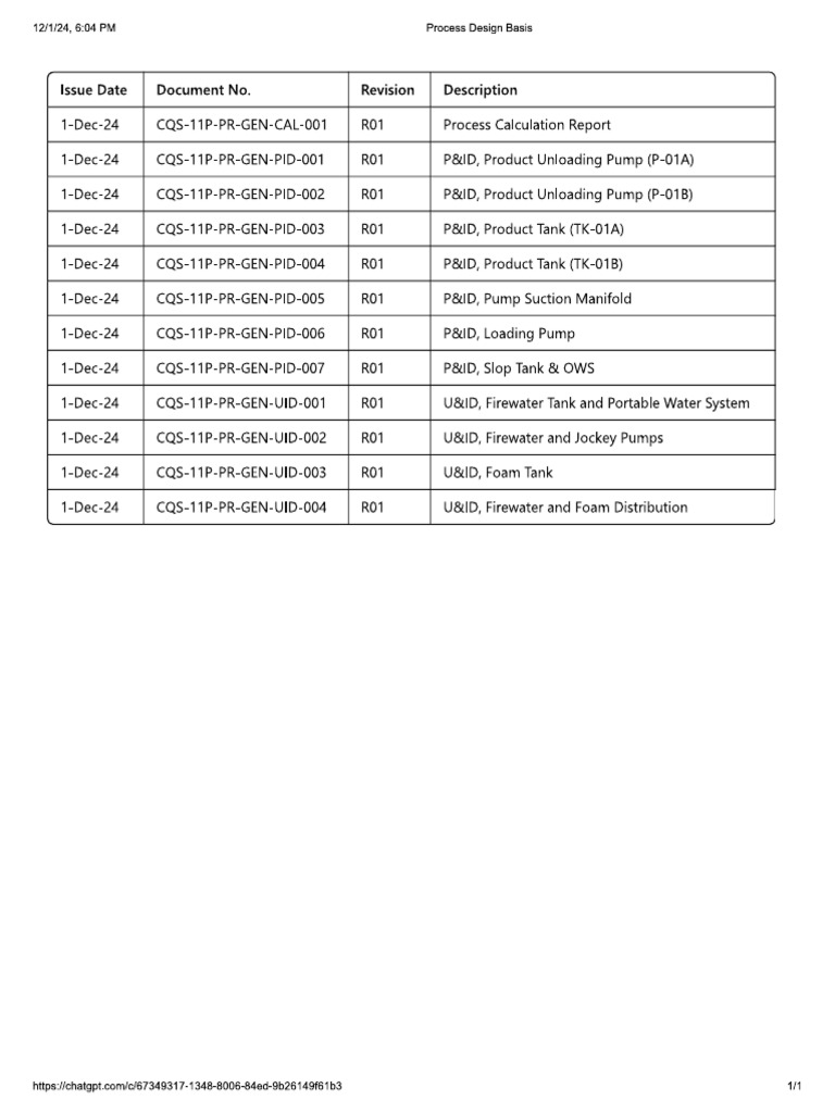 Process Design Basis | PDF