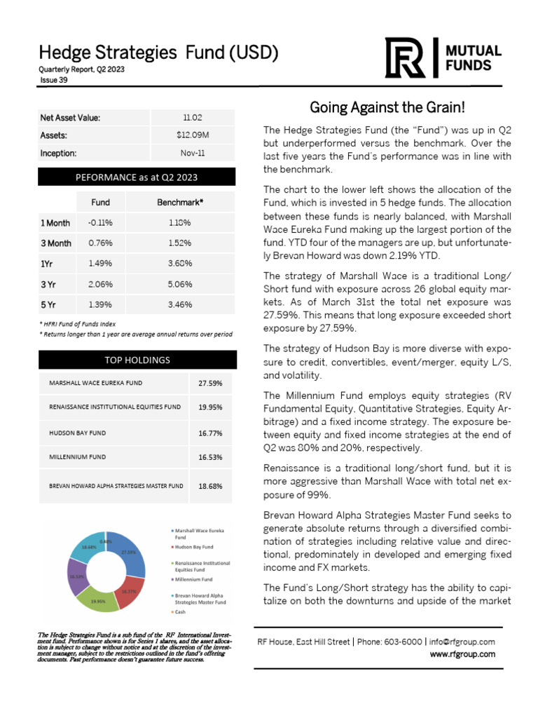 Hedge Strategies Fund Q2 2023 Report | PDF | Equity (Finance) | Money