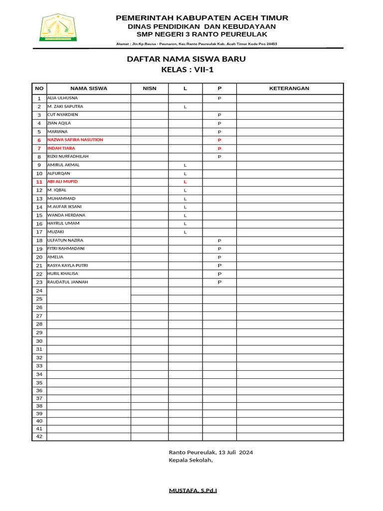 SISWA PSB 2024-2025 EDIT | PDF