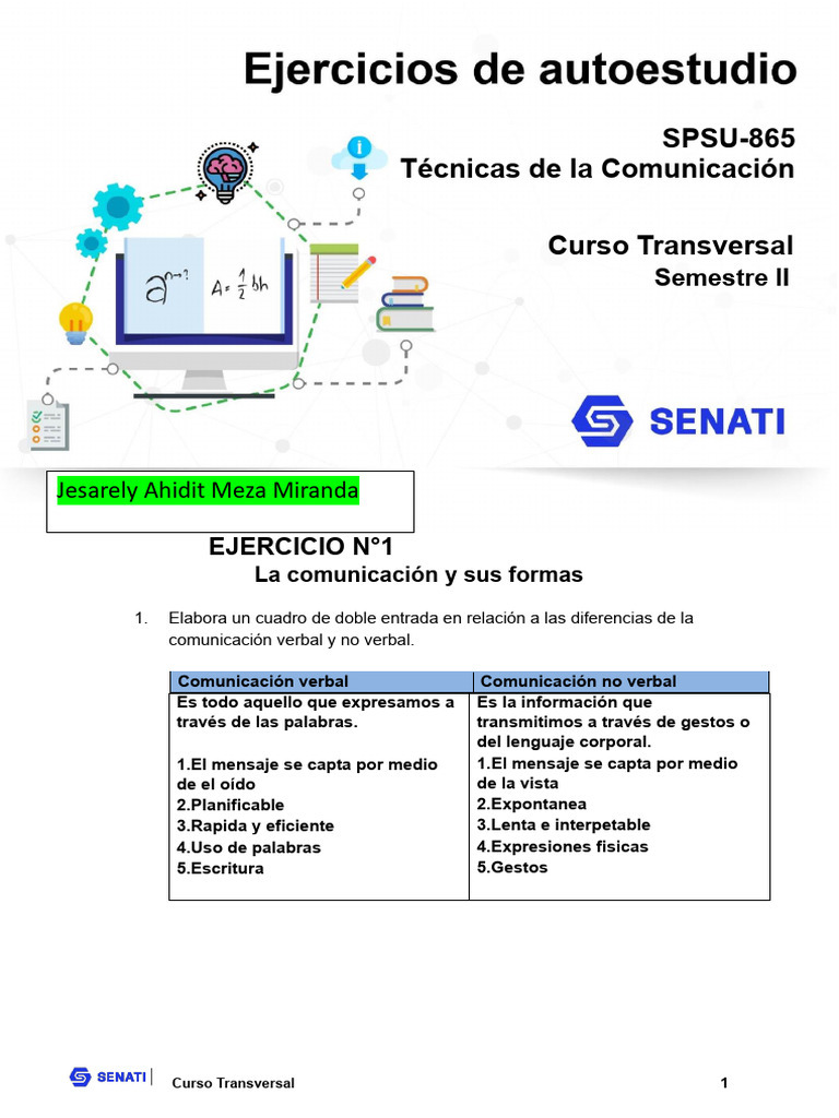 Tecnicas de La Comunic Acion-Jesarely Meza Miranda - 084741 | PDF | Comunicación | Comunicación ...