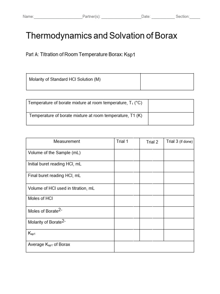 Borax Data Sheet | PDF