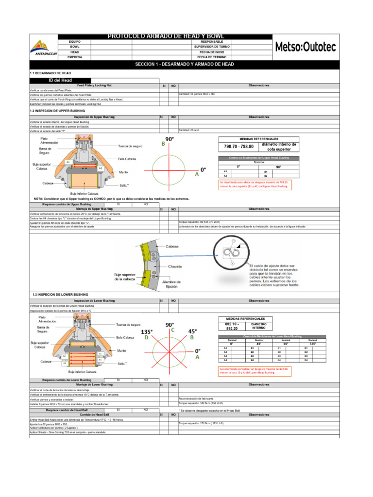 Protocolo de Armado de Head y Bowl MP800 | PDF