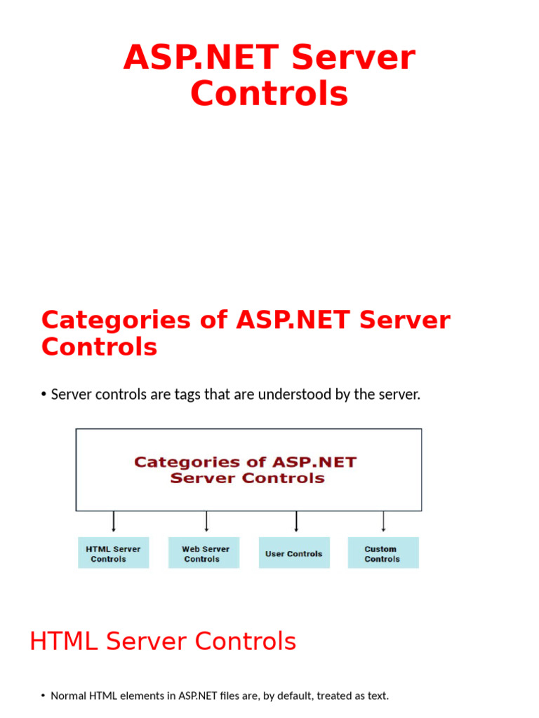 Overview of ASP.NET Server Controls | PDF