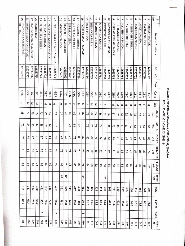 Document 25_240513_130203 | PDF
