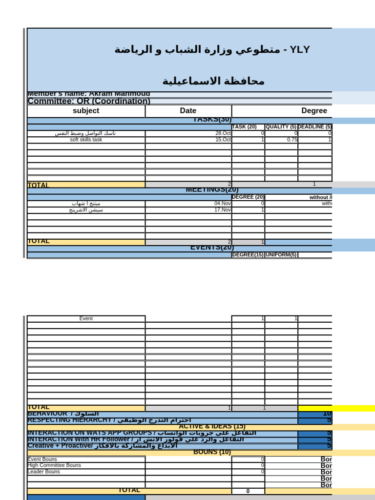 Akram Mahmoud Eva - November | PDF