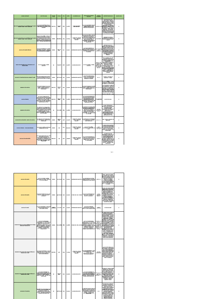 Matriz de Control - Identificación y Valoración de Requisitos Legales y Reglamentarios ...