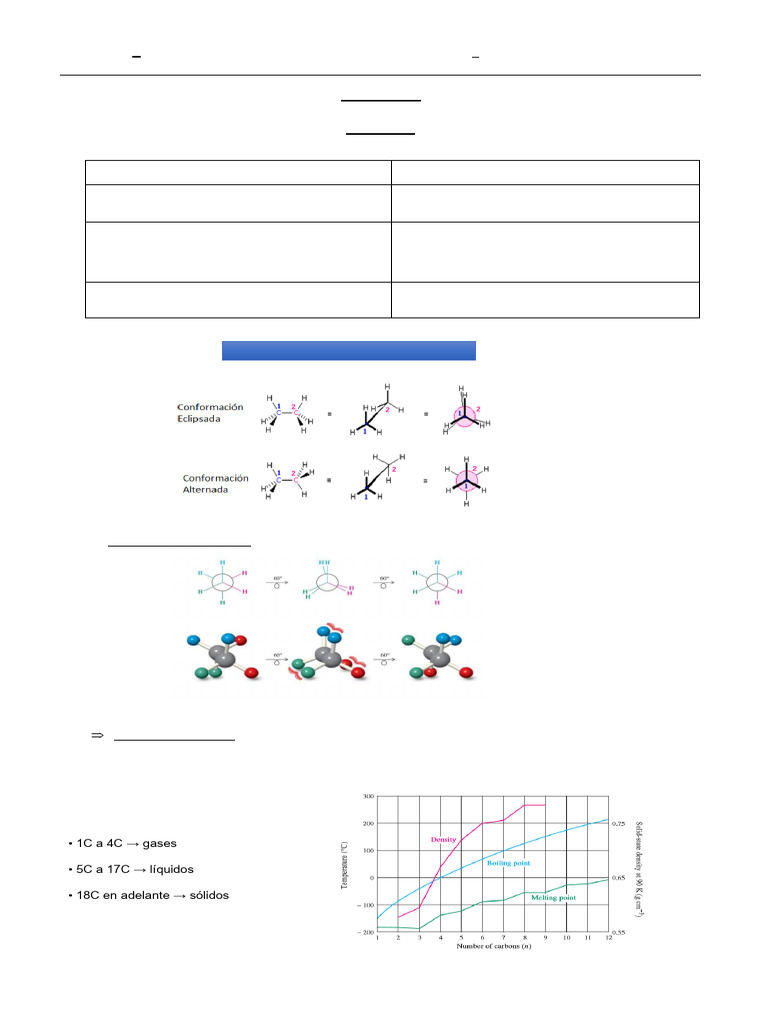 GUÍA 2-ORGANICA-Alcanos y Cicloalcanos | PDF | Alcano | Isómero