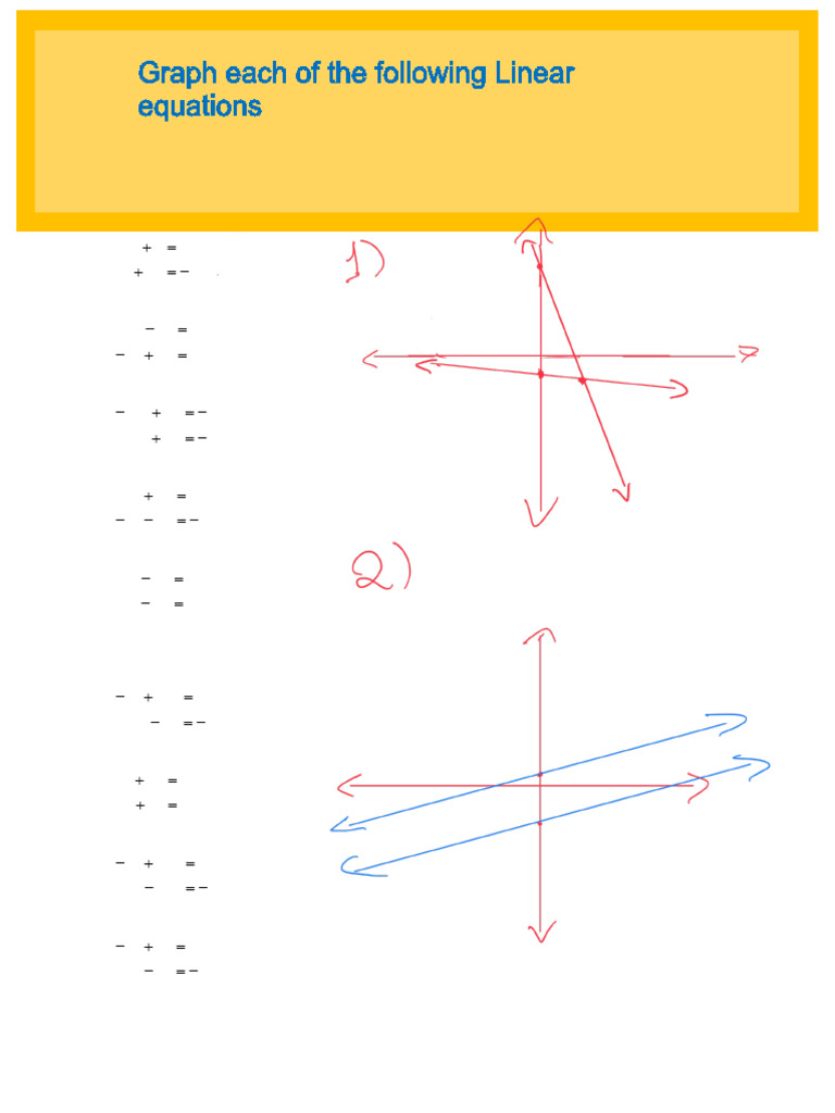 Linear equation graphing HW | PDF