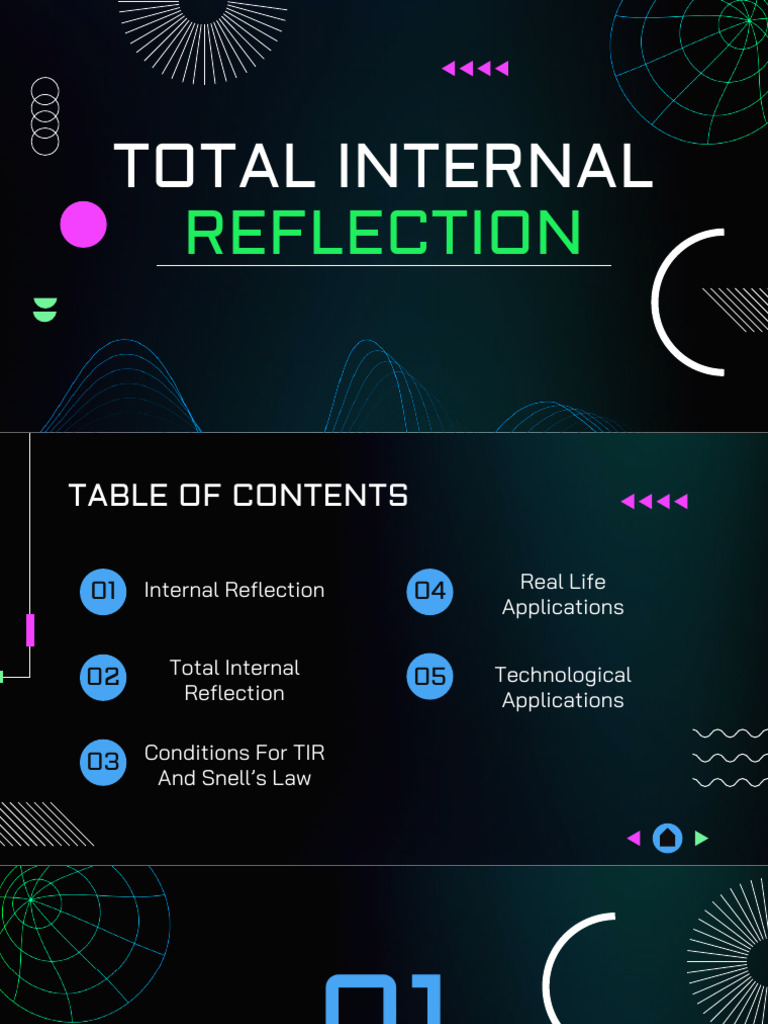 TIR Aayush Ajay Pathak | PDF