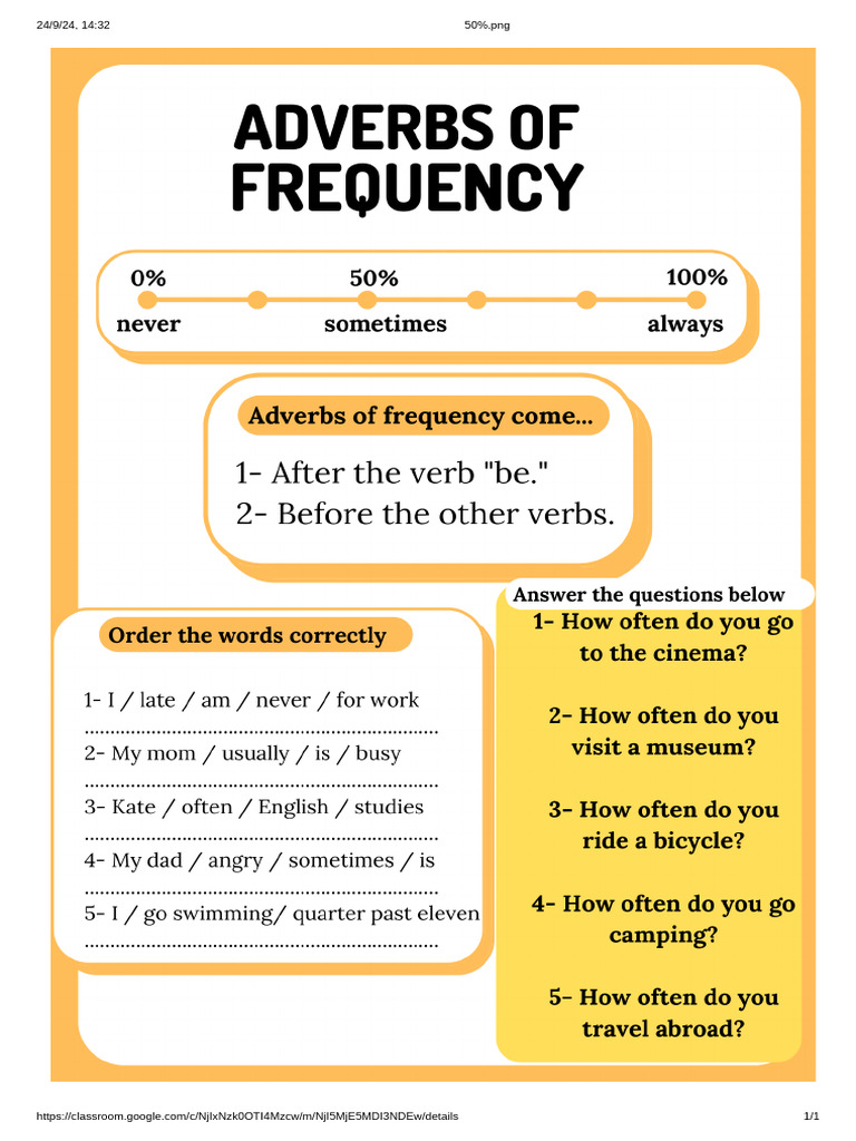 Ingles Presen Simple | PDF