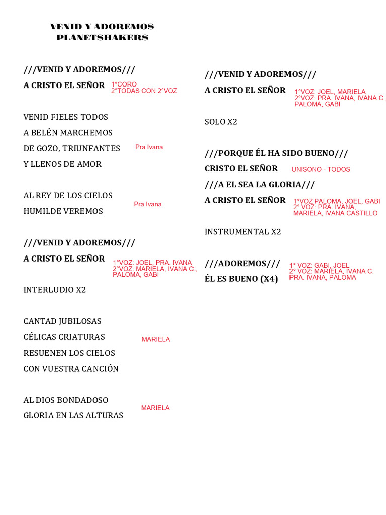 Venid y Adoremos Planetshakers - Voces | PDF