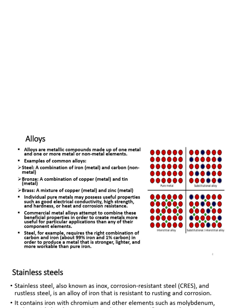 Advanced Alloy Types and Applications | PDF | Stainless Steel | Steel