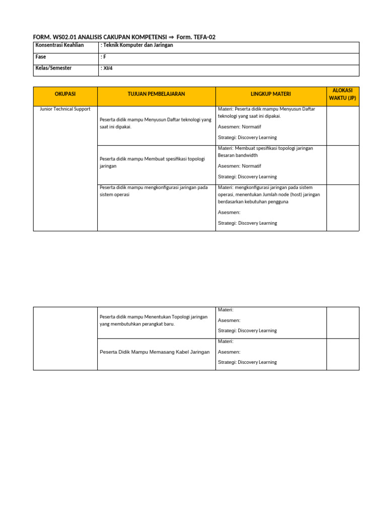 Form. WS02-01. Analisis Cakupan Kompetensi (TEFA 02) | PDF