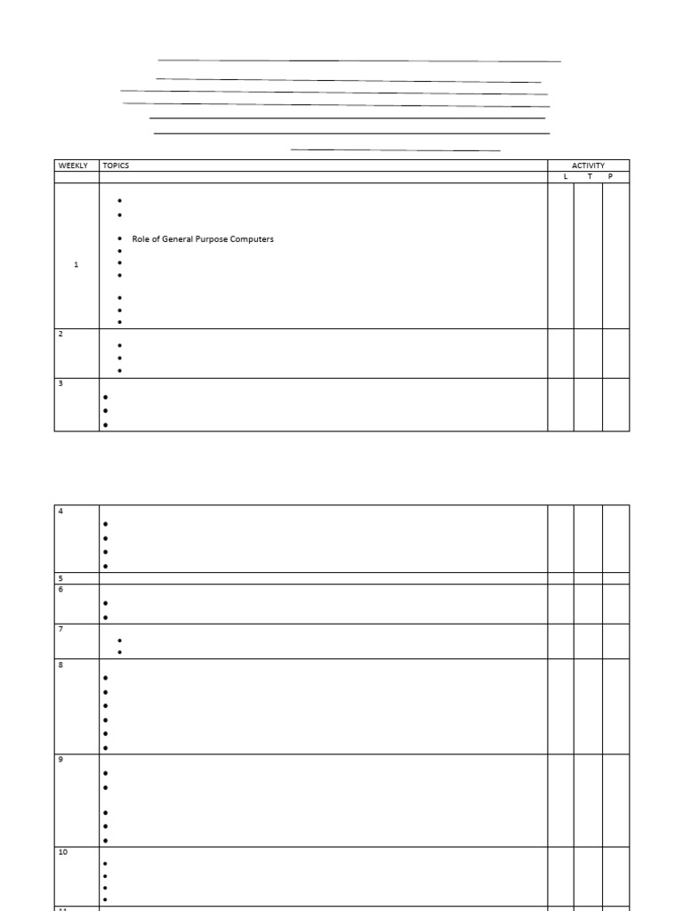 CSC 303 Course Outline Weekly Distribution | PDF | Central Processing ...