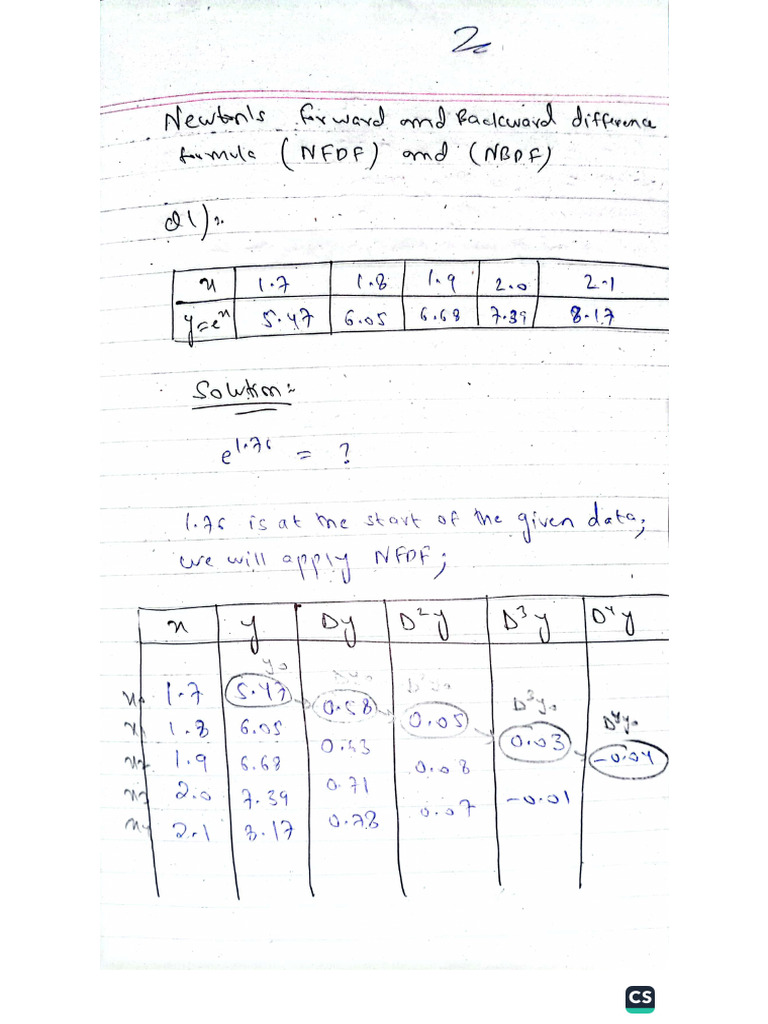PP (NBDF and NFDF) | PDF