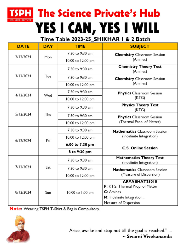 SHIKHAR-1&2-2 | PDF | Physical Sciences | Natural Sciences