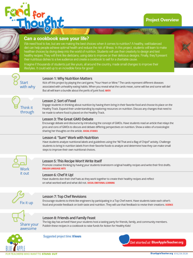 BA Project-Overview Food-For-Thought Jan2022 NoBleeds | PDF | Cognition
