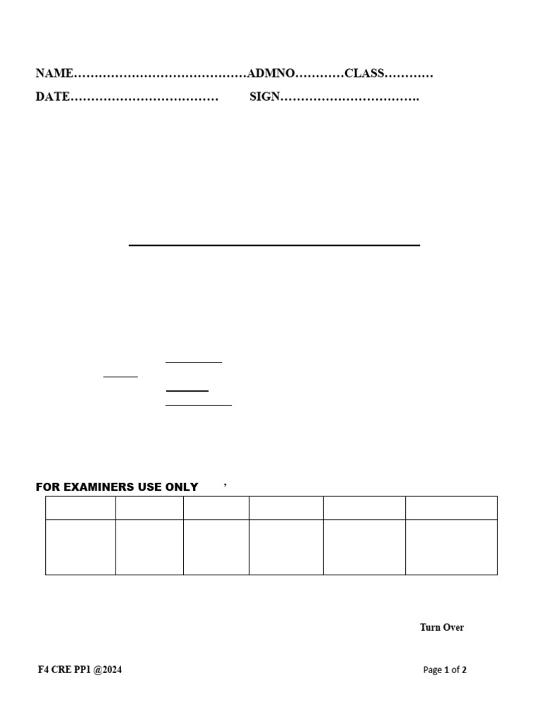 Kandara f4 Cre Pp1 Set 2 Qs | PDF | Elijah | Book Of Genesis