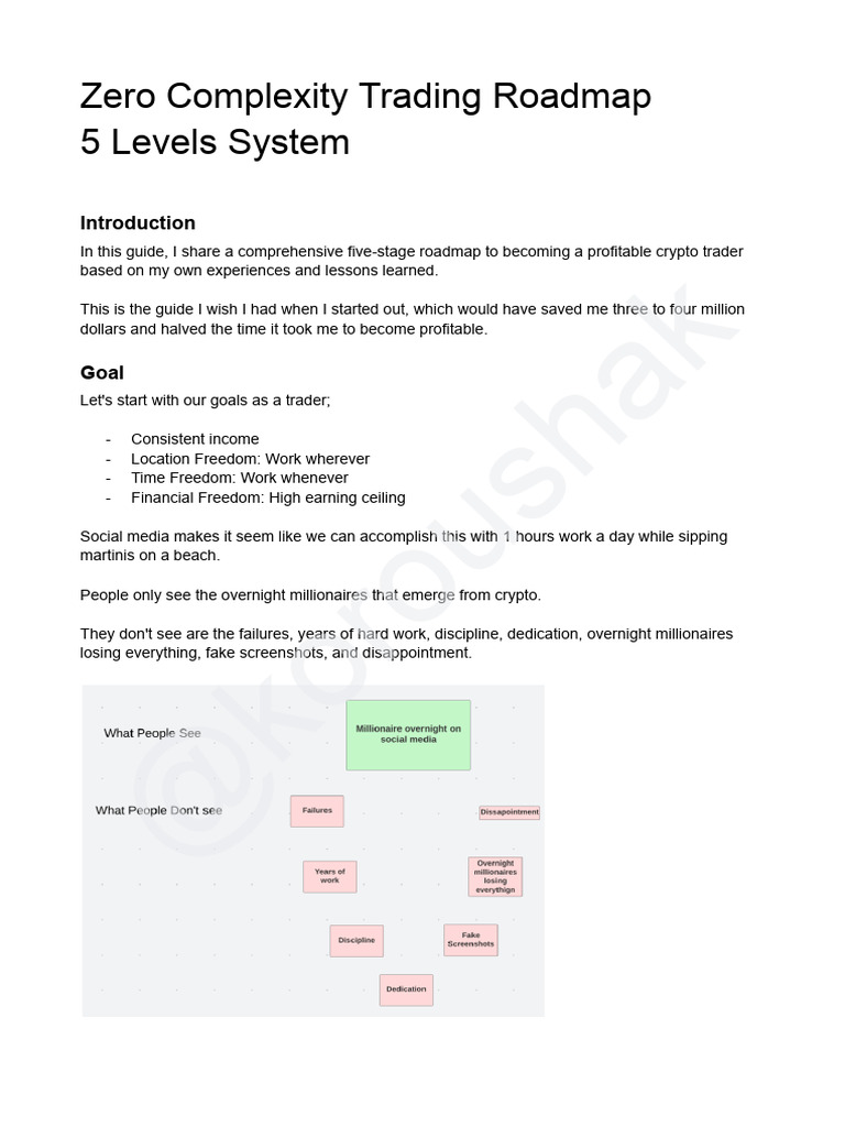 5 Levels System | PDF | Economies