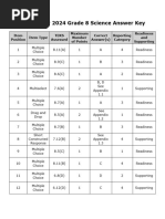 2021 Staar 8 Math Key | PDF