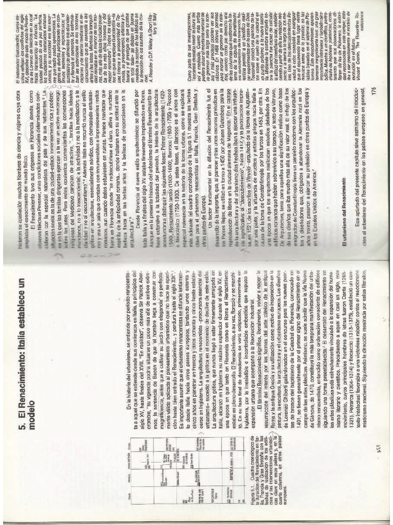 MORRIS, A.E.J. Historia de La Forma Urbana. Capítulo 5-Compressed | PDF